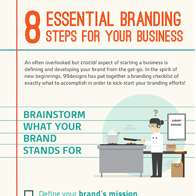 Small Business Resource Center - 99designs