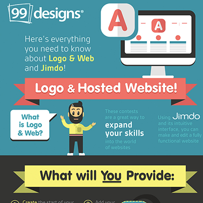 Small Business Resource Center - 99designs