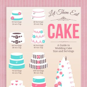 Infographic Design - Infographic Designers - Create Infographics ...