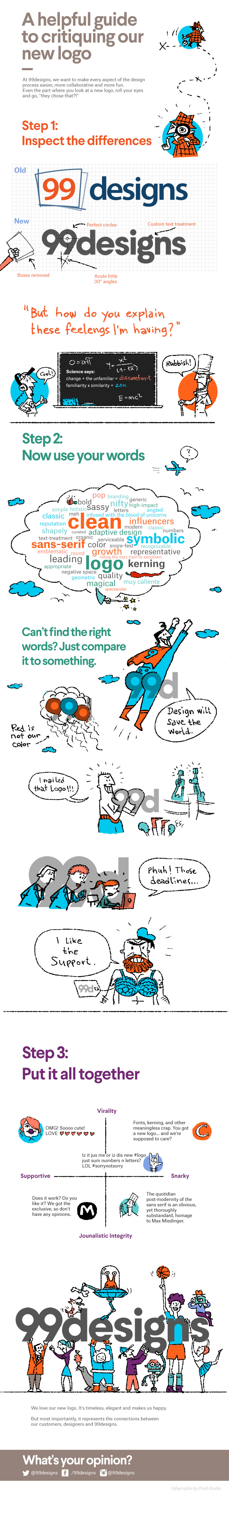 A helpful guide to critiquing our new logo