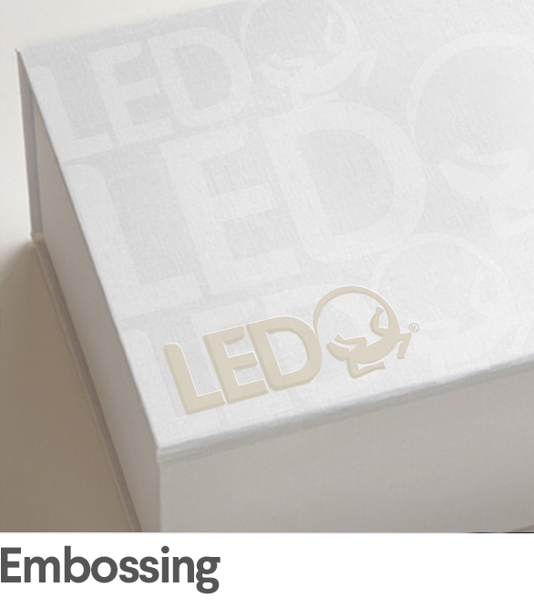 Designing Product Packaging