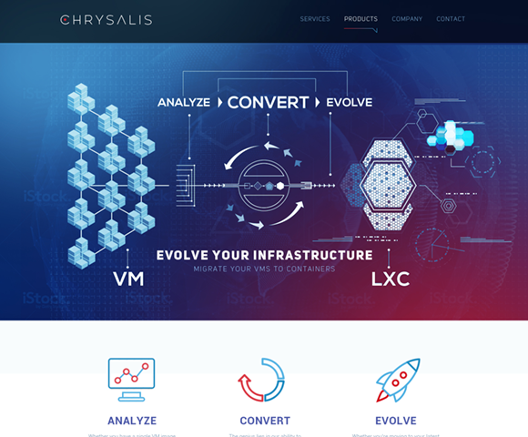 Visual design styles