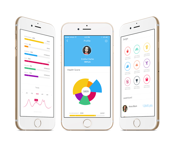 Visual design styles