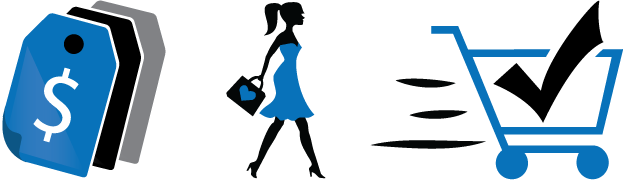 What is generic design