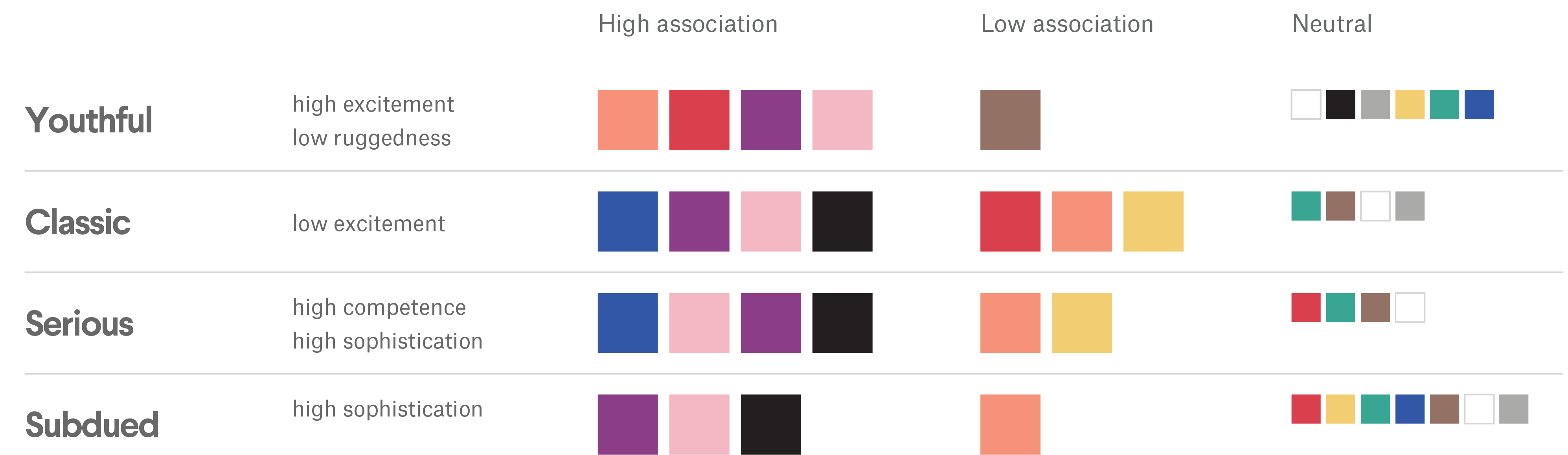 How do you choose colors for a legal logo?